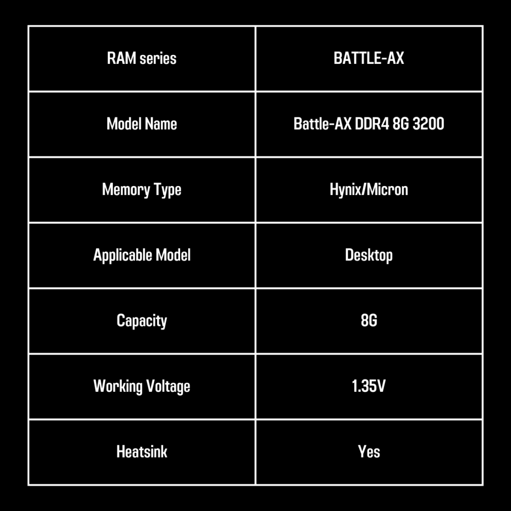 COLORFUL RAM Battle-AX DDR4 BUS 3200 CL16 1x8GB - Gadtech