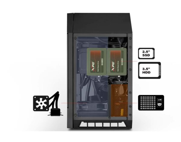 SILVERSTONE LUCID SERIES LD03 - Gadtech